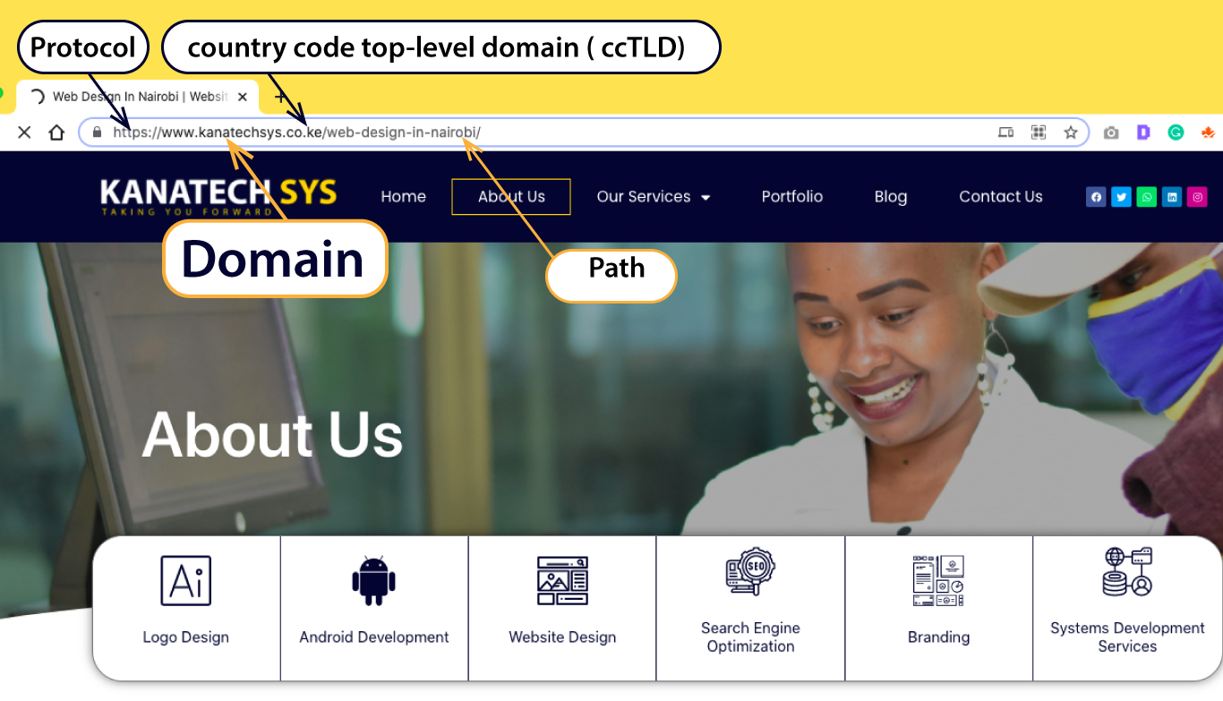 Why Choose CO.KE Code Top-level Domain? | Kanatech Systems 2025