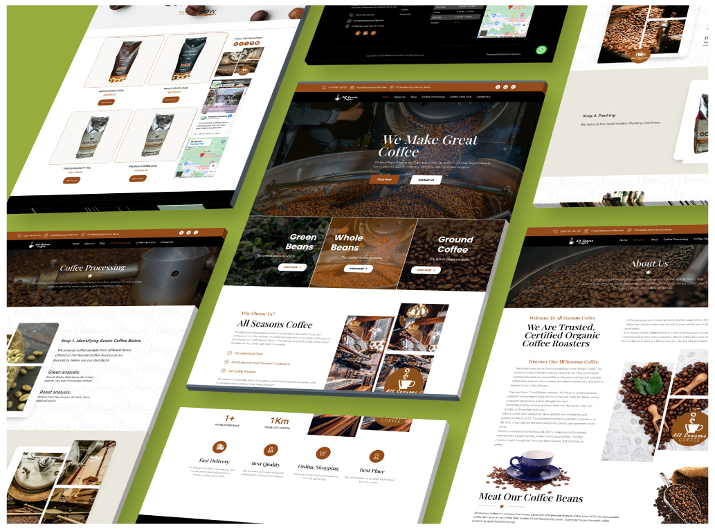 Mobile Friendly Website Design Kenya: Optimized Experiences